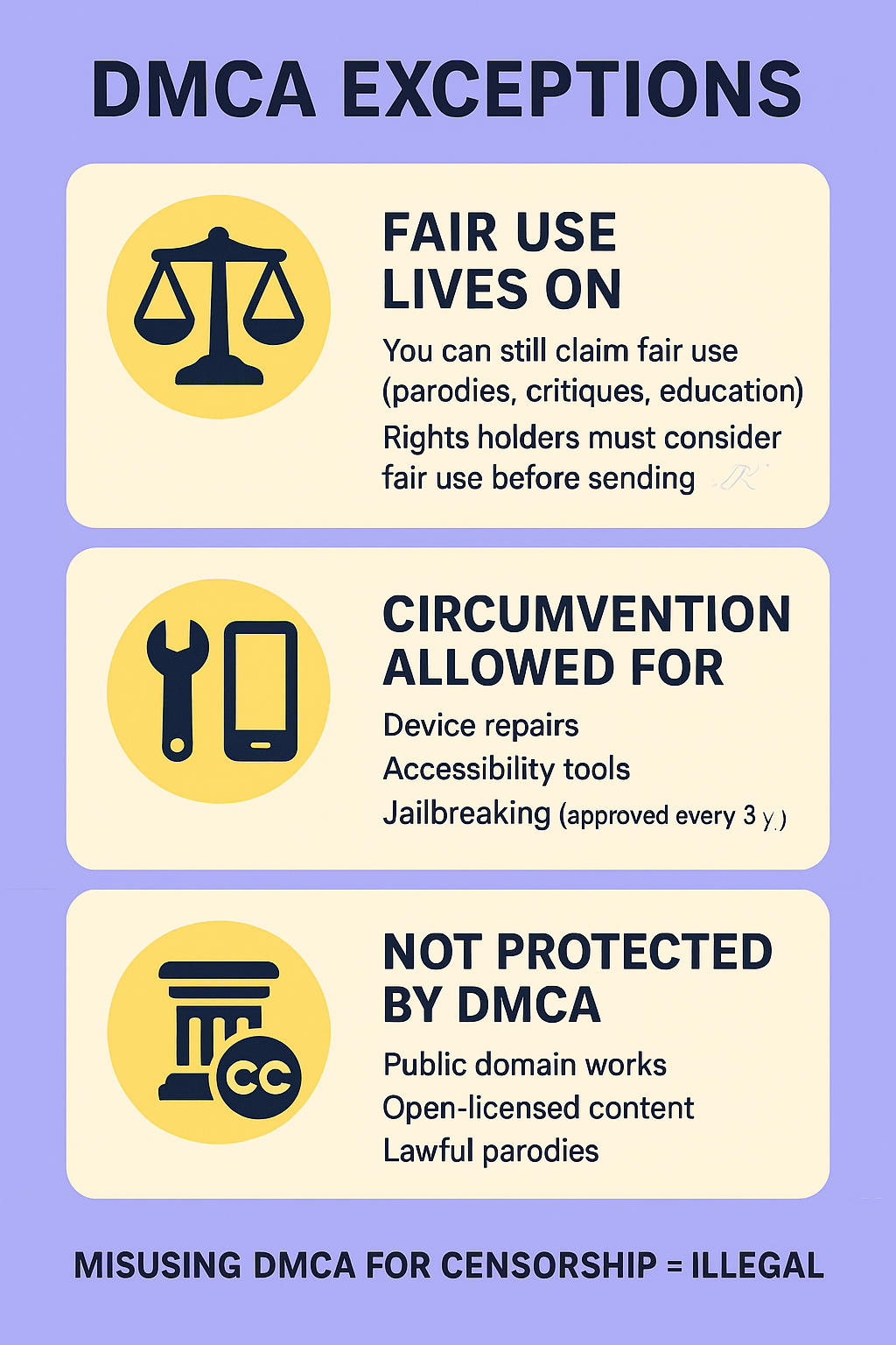 DMCA (Digital Millennium Copyright Act): Definition & Overview